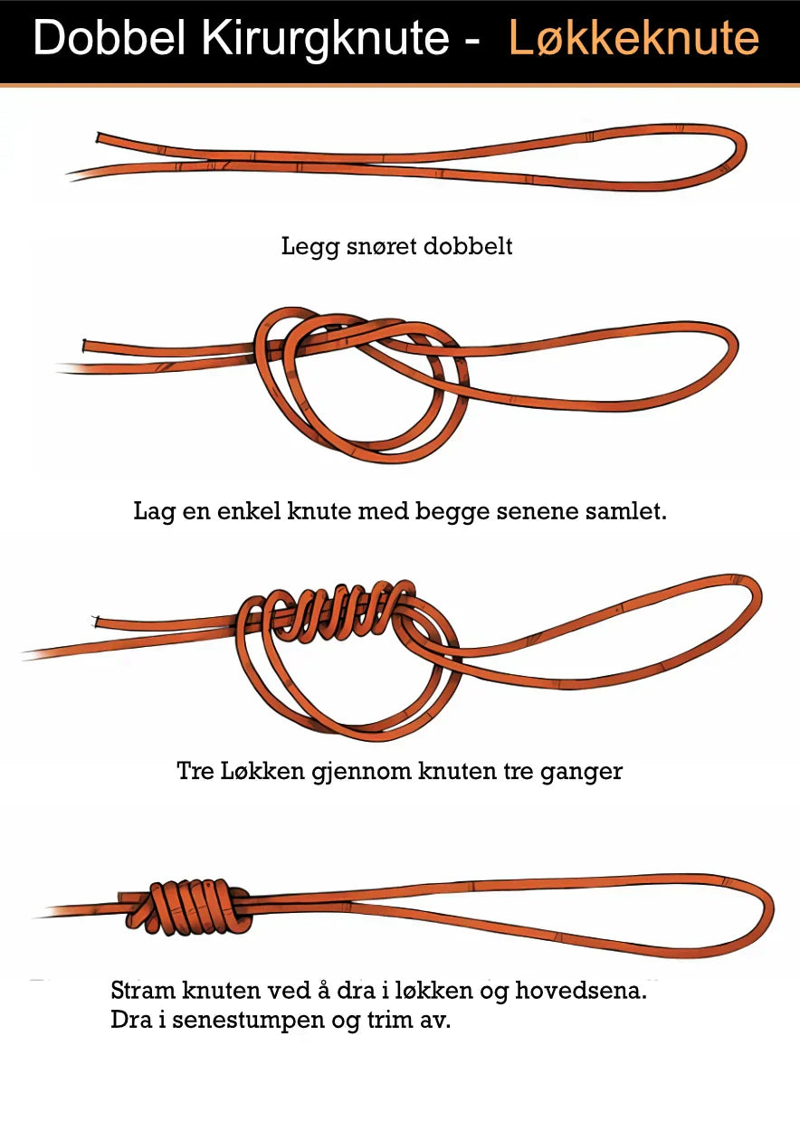 Fiskeknutar för flugfiskare - Allt för Flugfiske